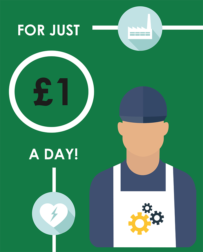 manufacturing - Defibrillator Machines